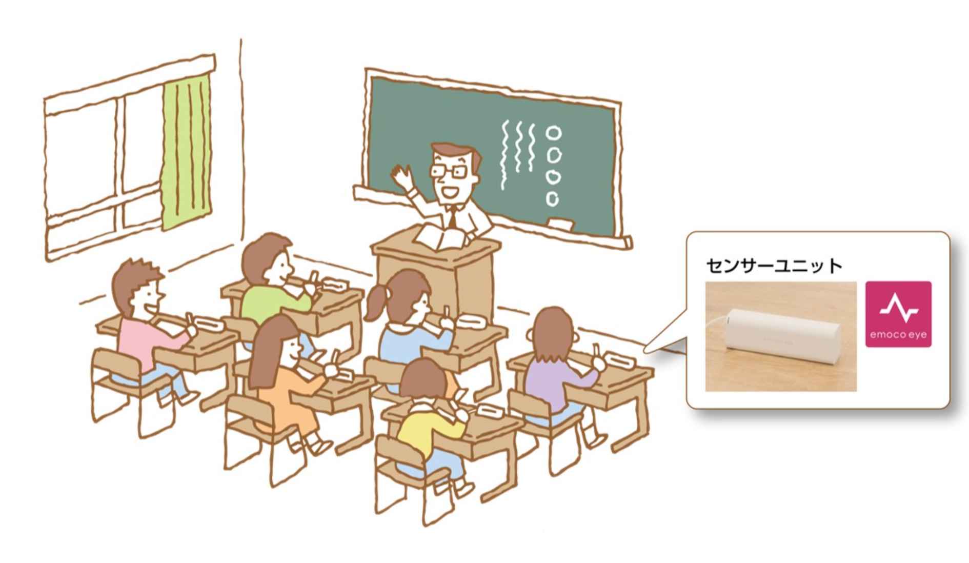 連携拠点の富山県射水市において「教育分野」におけるWell-beingの研究を開始 – 【公式】 Co-Innovation ...